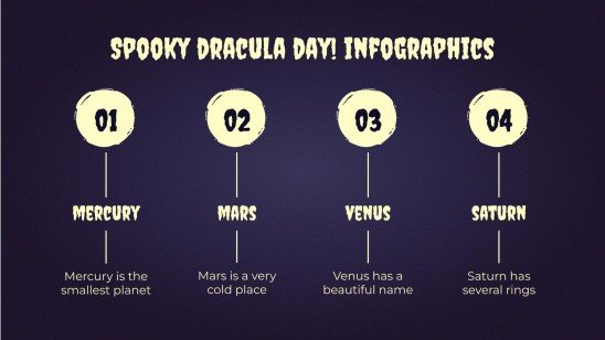 Infográficos do Dia de Drácula! | Google Slides e PowerPoint