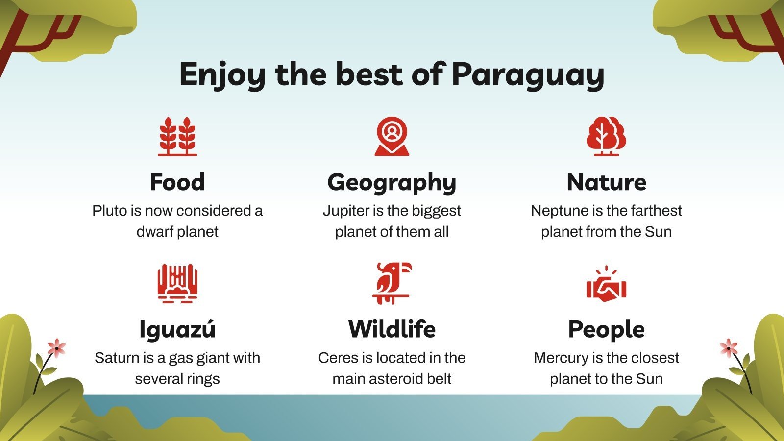 Geography for Middle School: Paraguay | Google Slides
