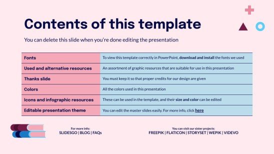 Supporting Transgender Students in School | Google Slides