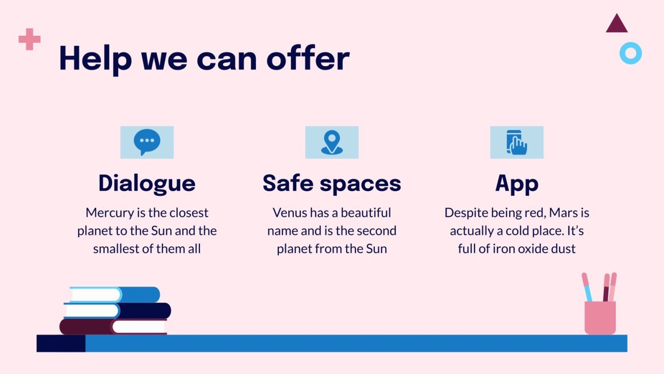 Supporting Transgender Students in School | Google Slides