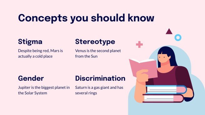 Supporting Transgender Students in School | Google Slides