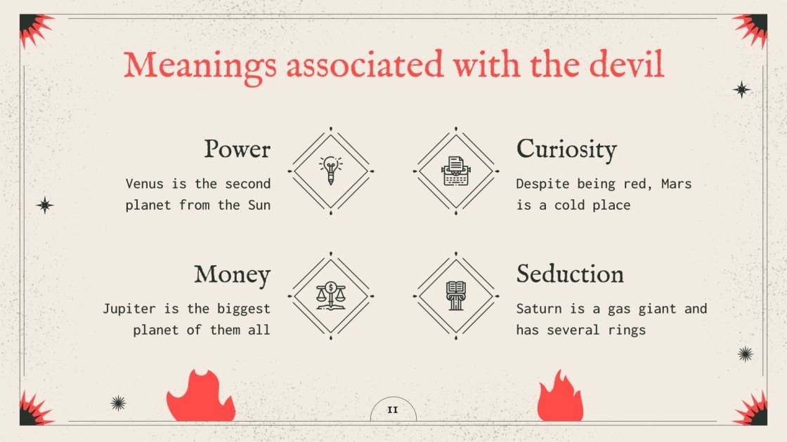 The Devil in Popular Culture: Representations and Meanings