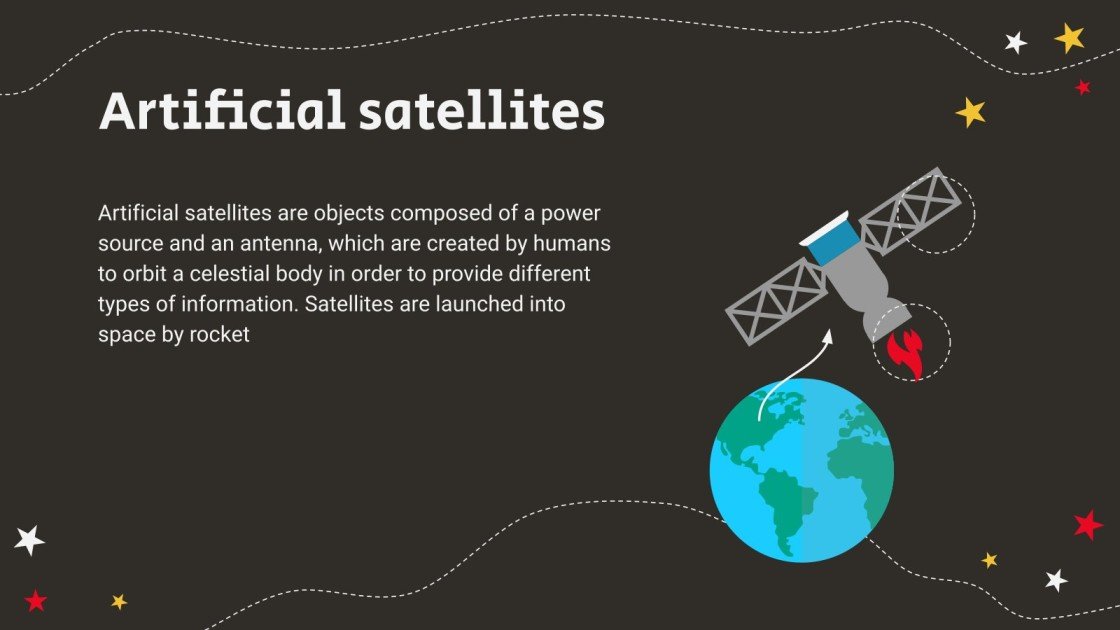 What Is a Satellite? | Google Slides & PowerPoint