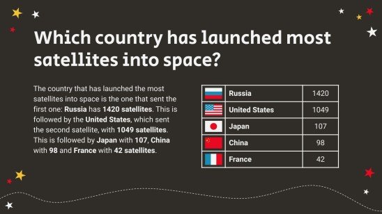 What Is a Satellite? | Google Slides & PowerPoint
