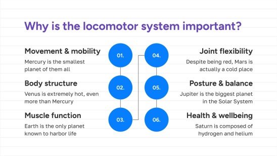Locomotor System Lesson for Elementary | Google Slides