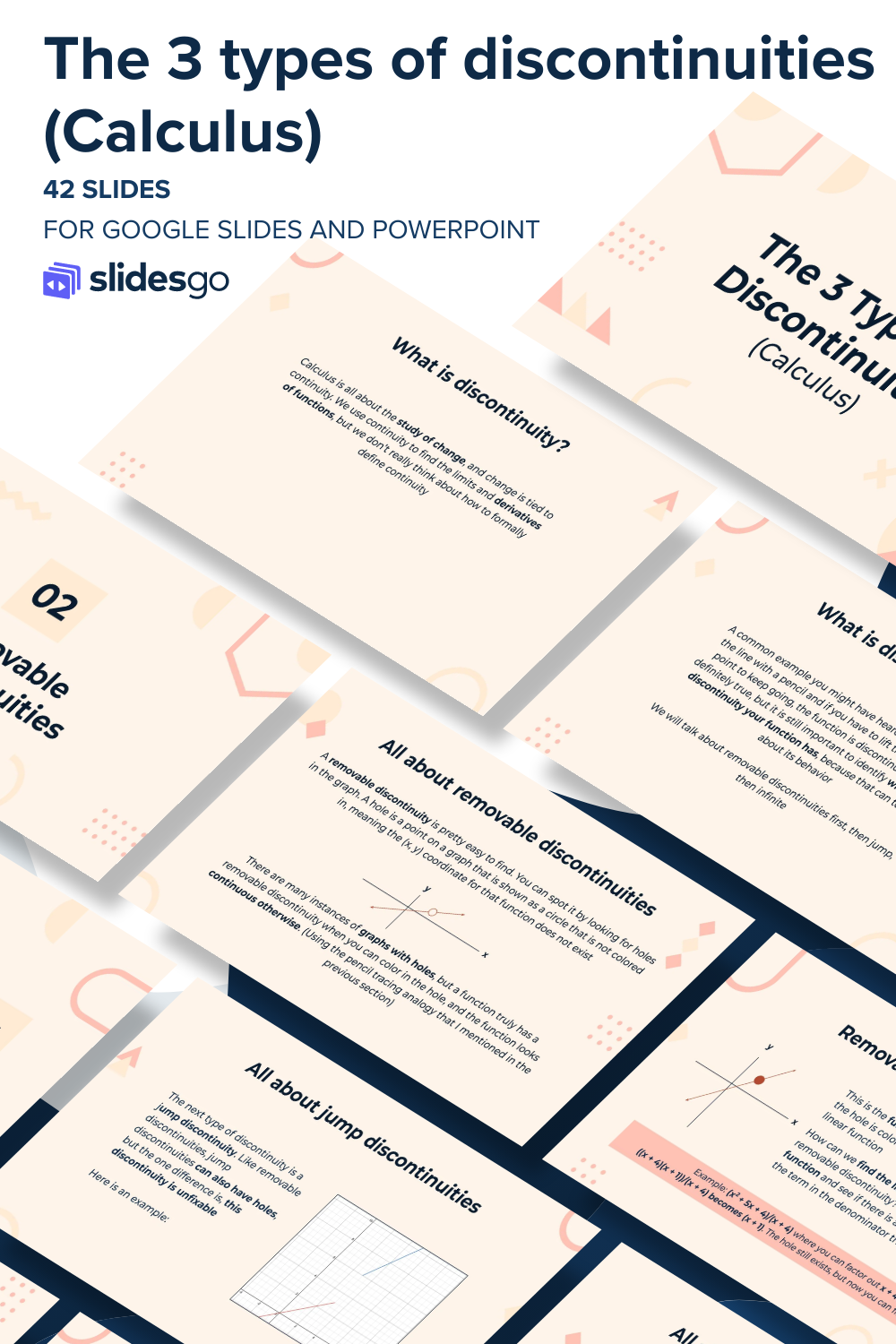 The 3 types of discontinuities (Calculus)