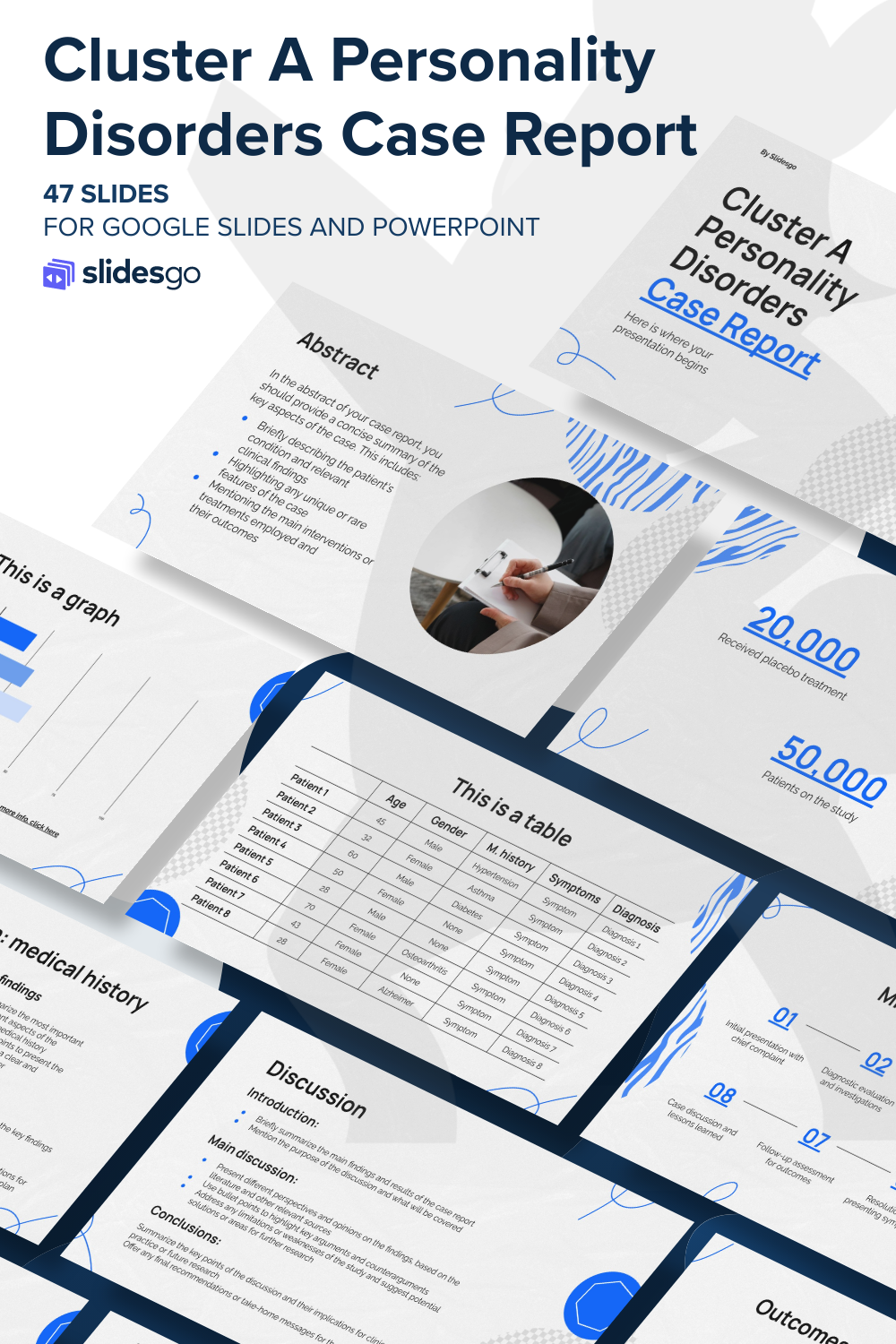 Cluster A Personality Disorders Case Report