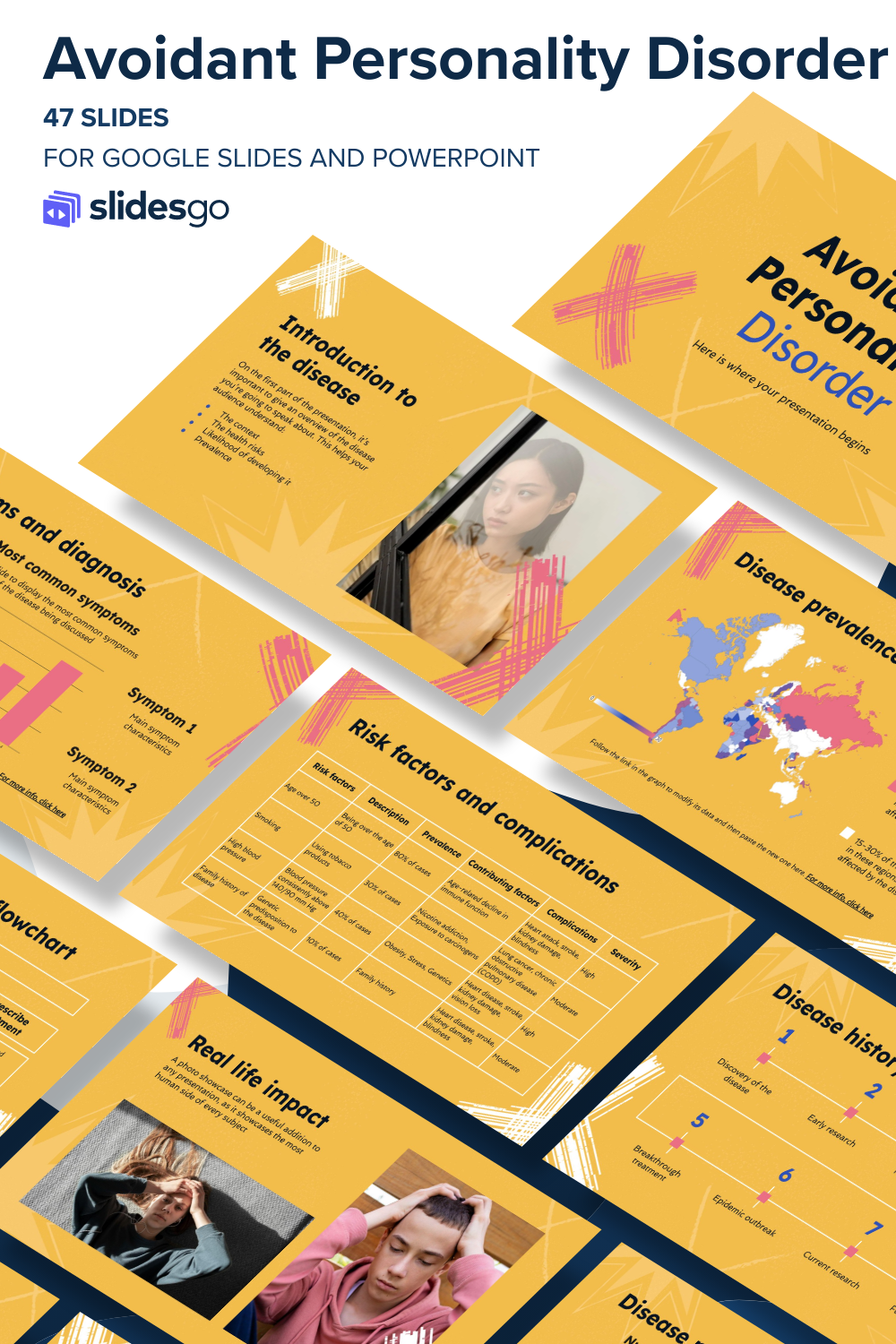Avoidant Personality Disorder | Google Slides & PPT