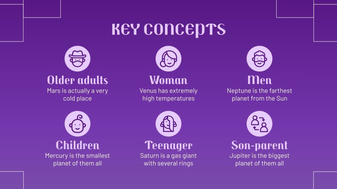 Domestic Violence Awareness | Google Slides & PowerPoint