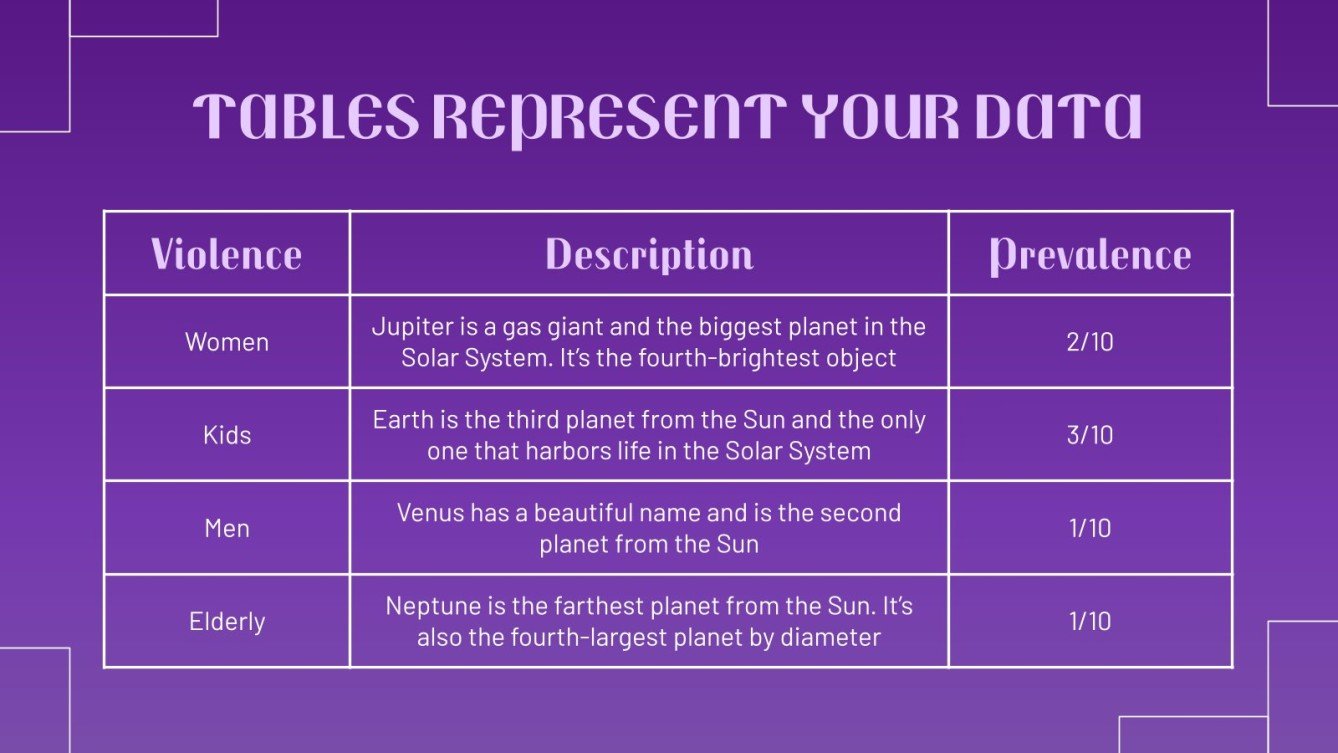 Domestic Violence Awareness | Google Slides & PowerPoint