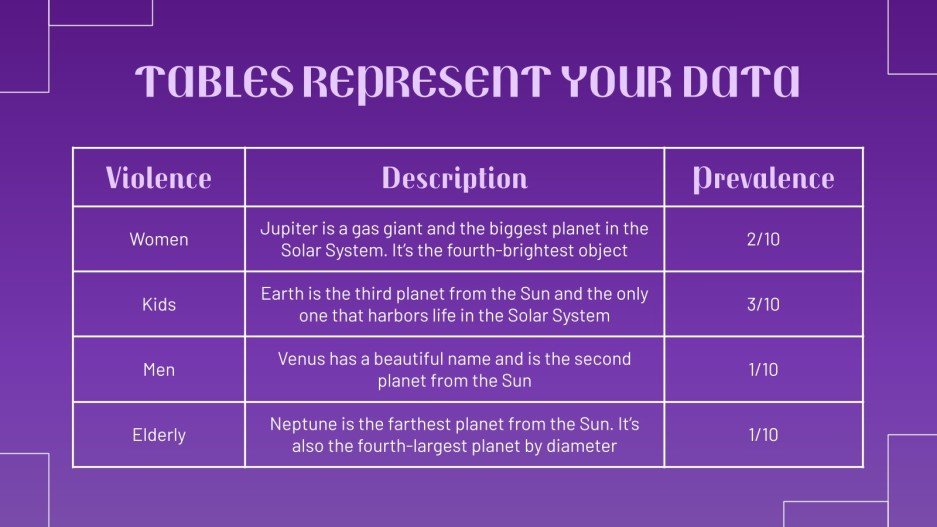 Domestic Violence Awareness | Google Slides & PowerPoint