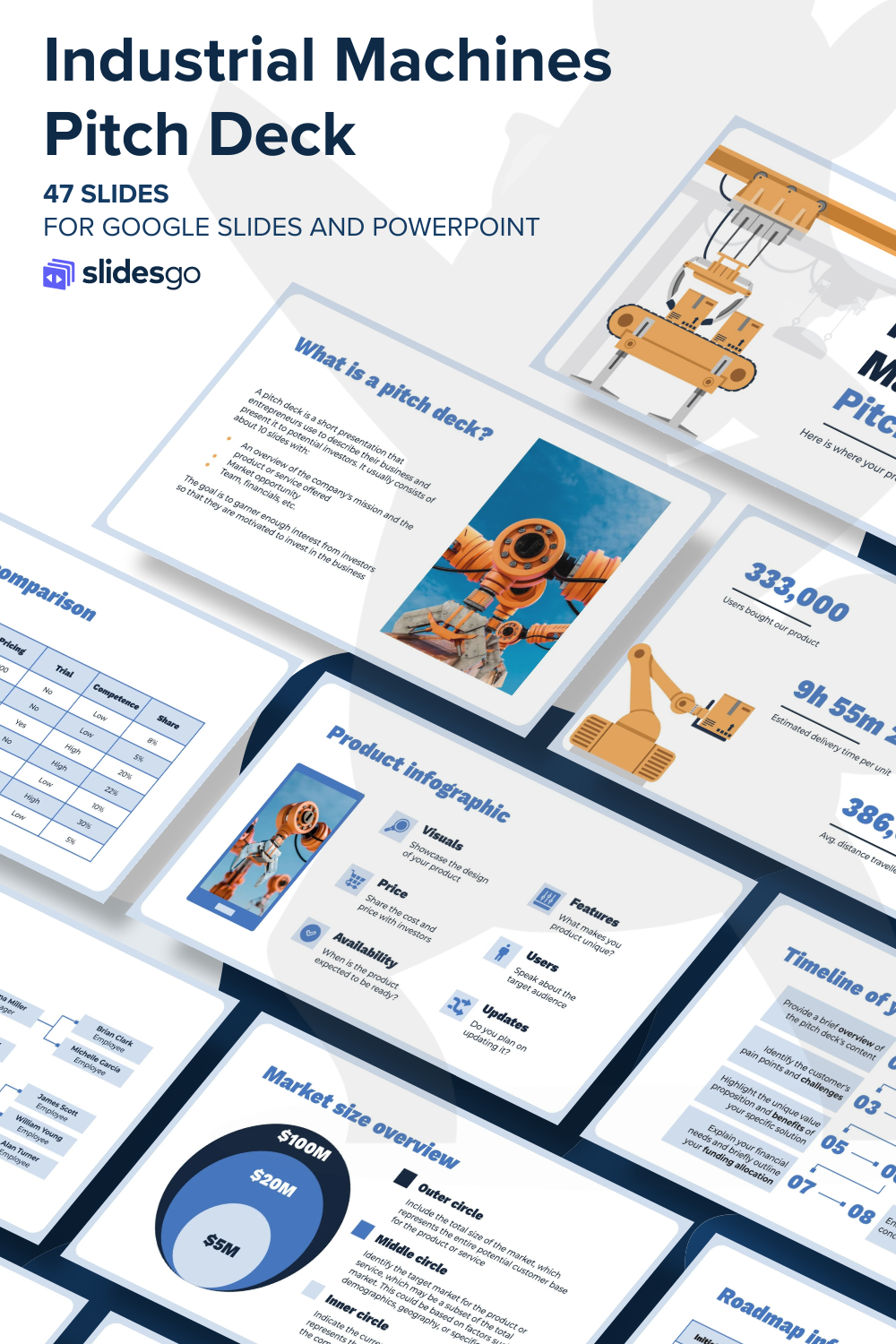 Industrial Machines Pitch Deck | Google Slides & PowerPoint