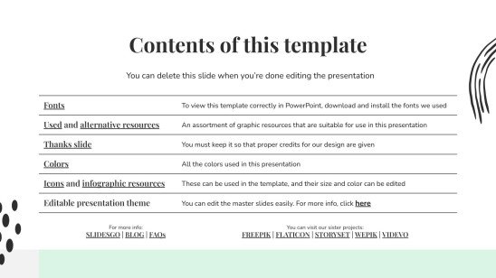 Floral and Succulent Plants Style Portfolio | Google Slides