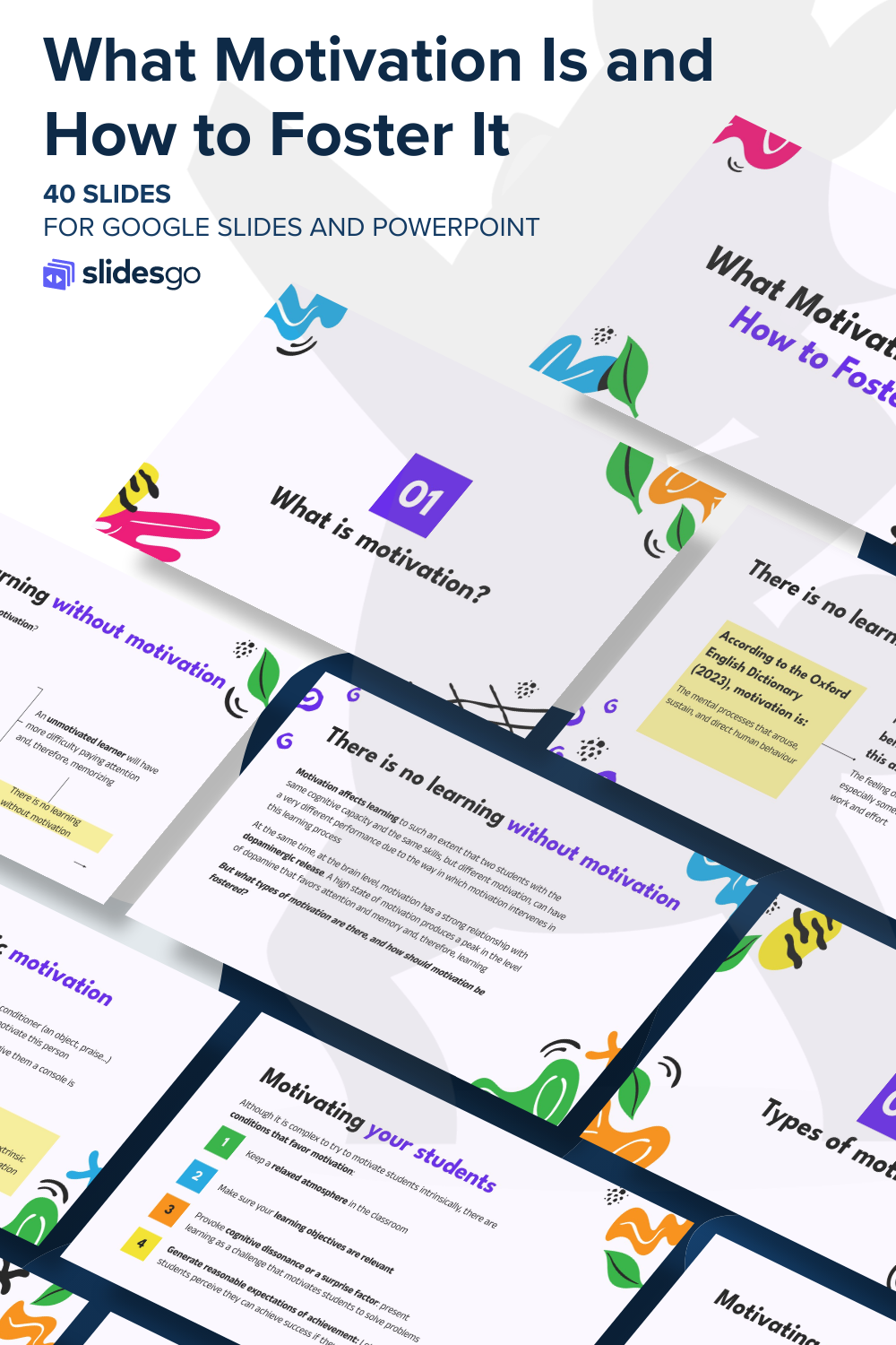 What Motivation Is and How to Foster It | Google Slides