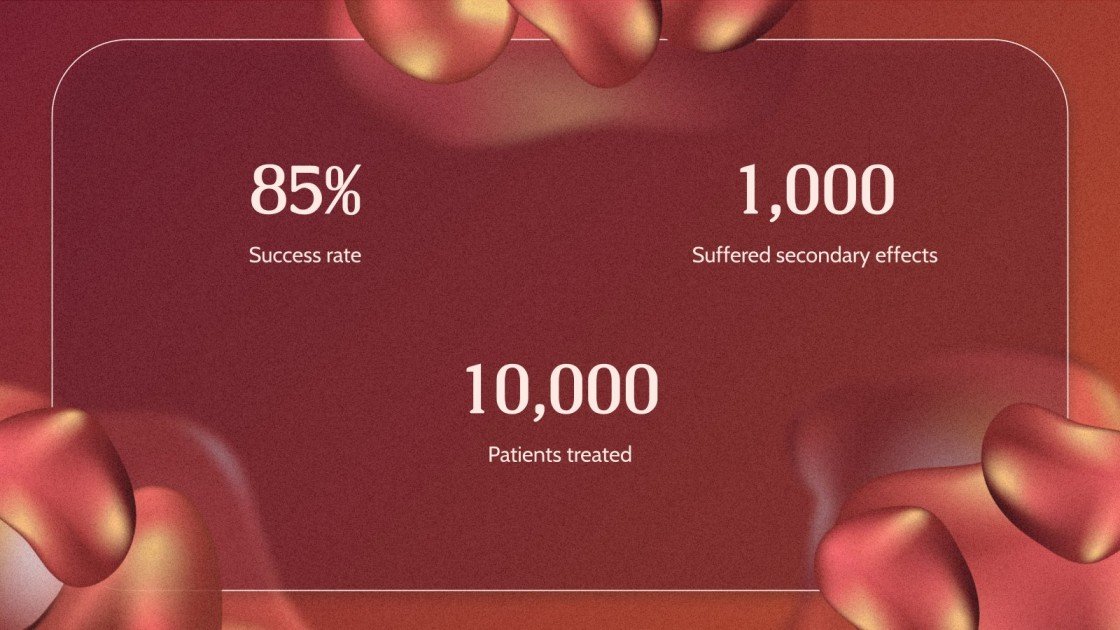Adenoid Vegetation Disease | Google Slides & PPT