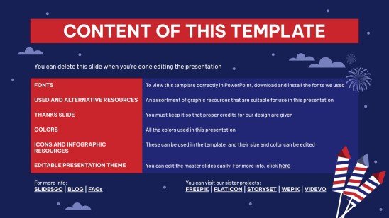 Around The World Celebrations | Google Slides & PPT