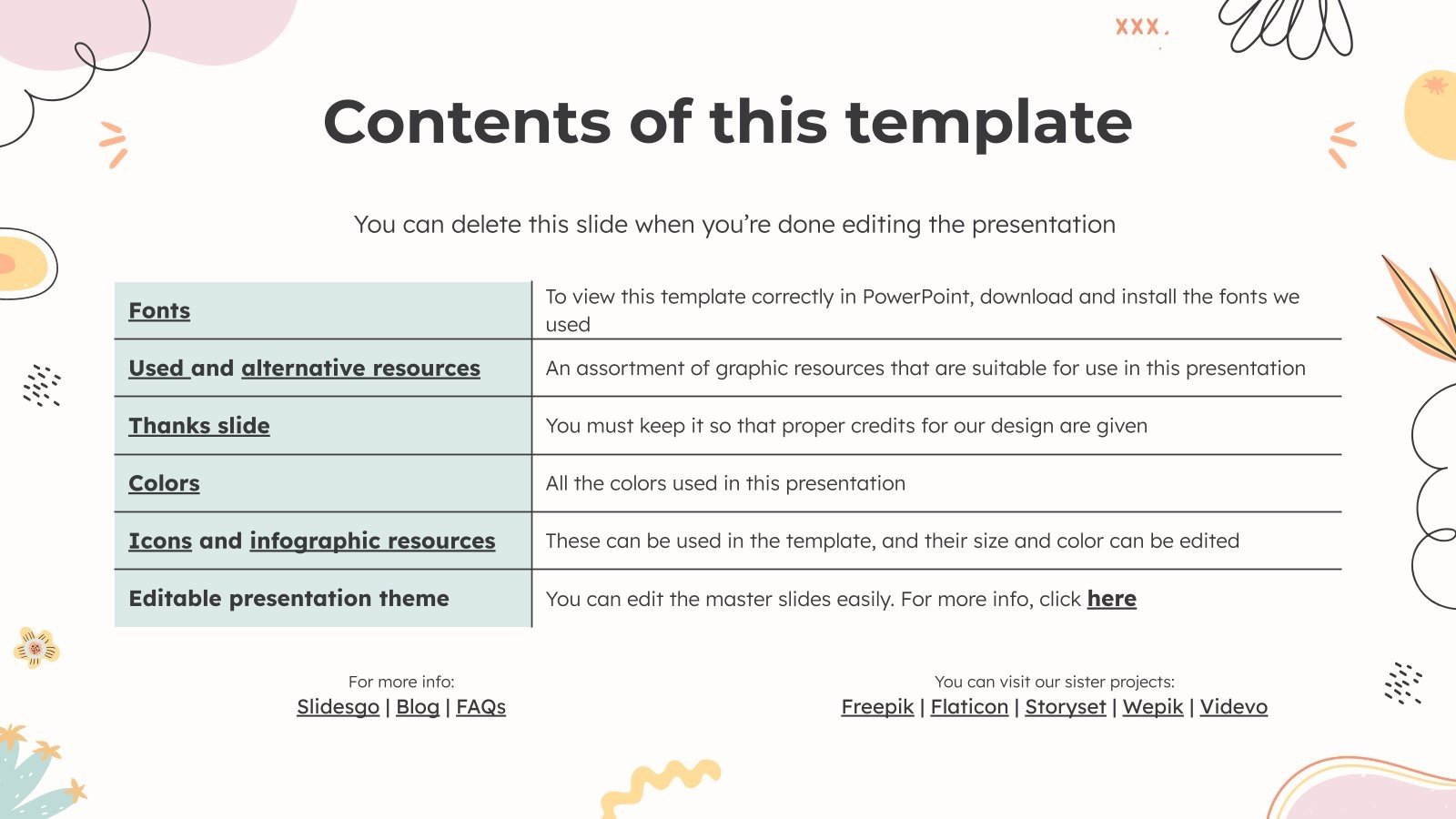 Educational Portfolio for High School Students