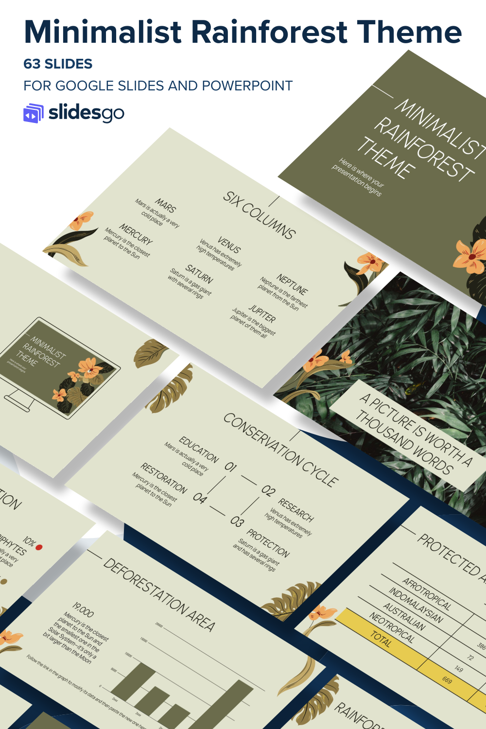 Minimalist Rainforest Theme | Google Slides & PowerPoint