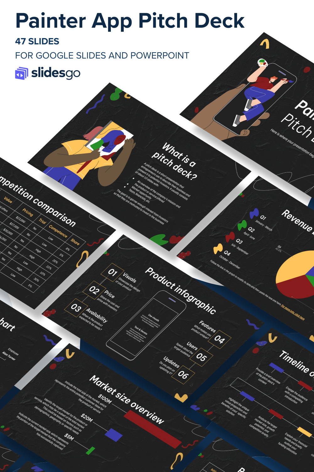 Painter App Pitch Deck | Google Slides and PowerPoint