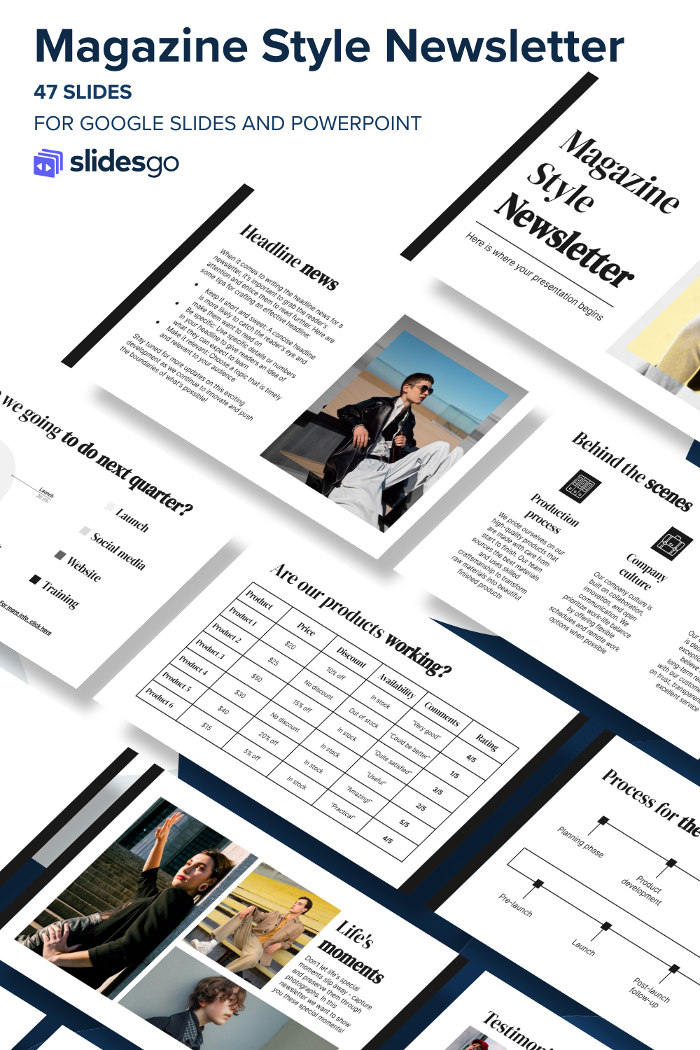 Magazine Style Newsletter | Google Slides & PowerPoint