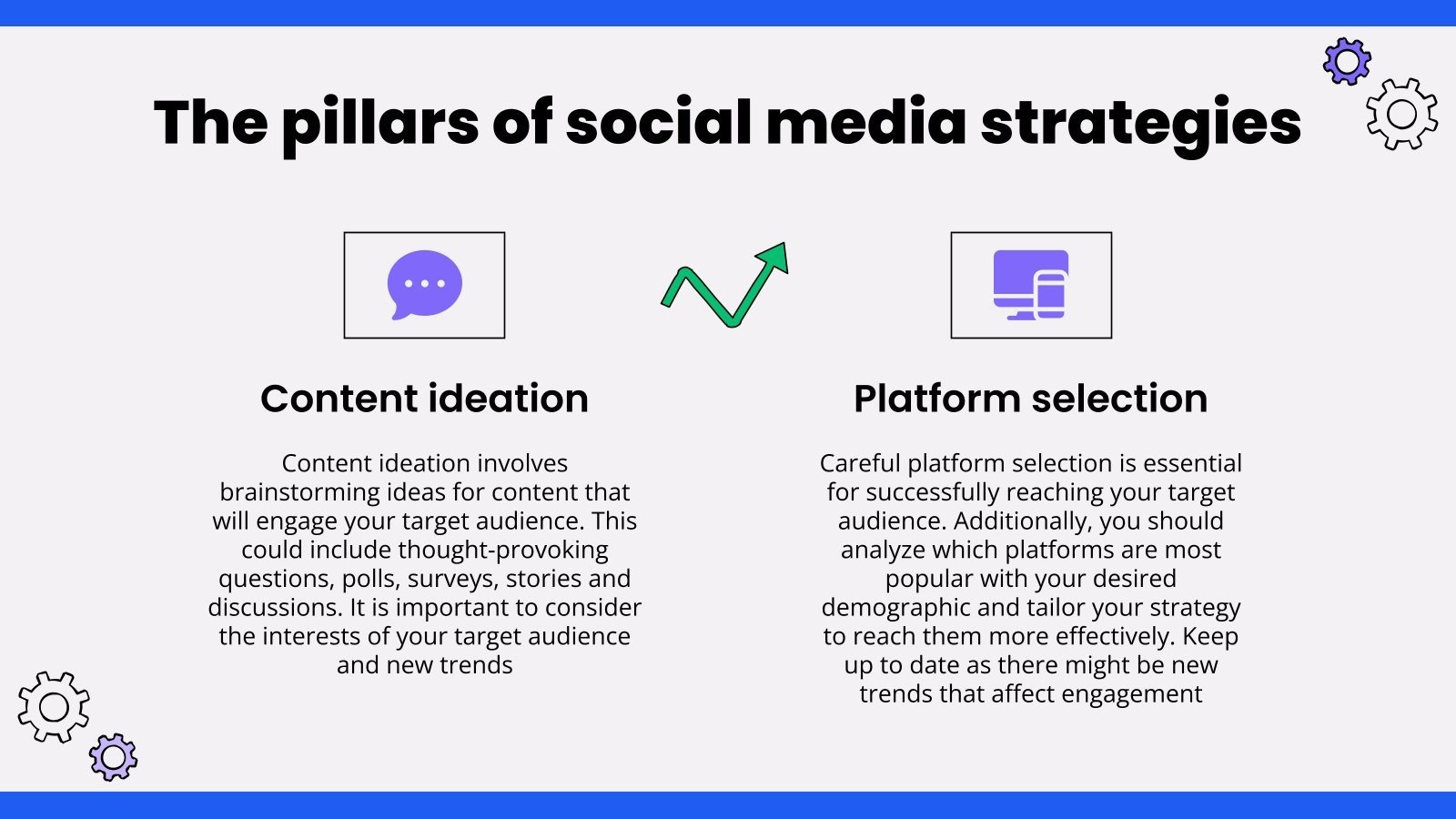 Data Analysis in Social Media Strategy | Google Slides