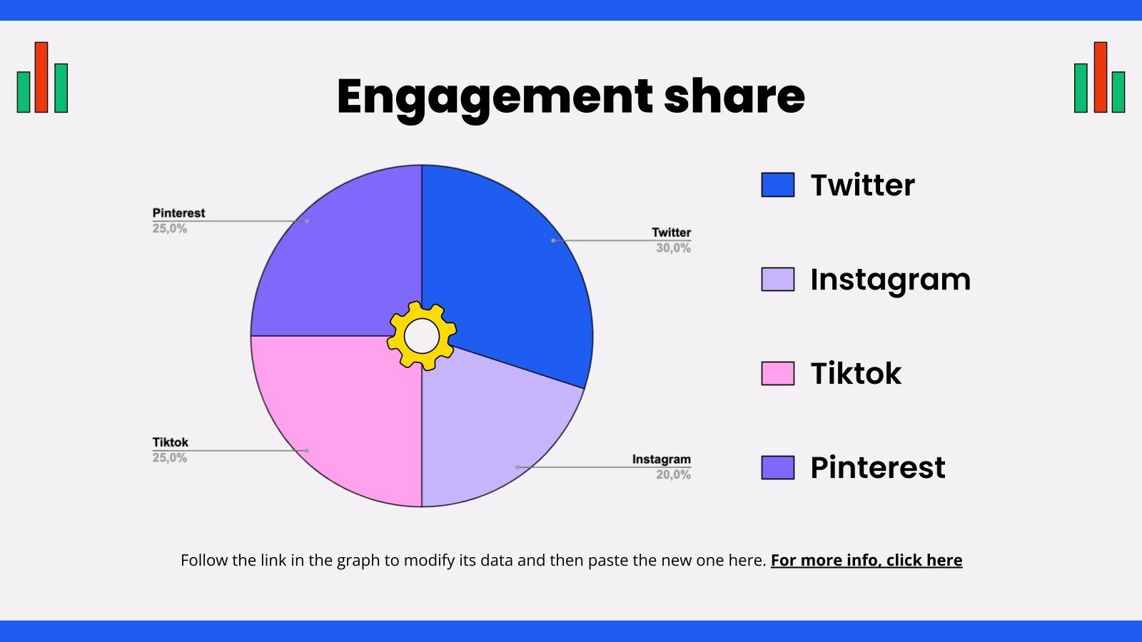 Data Analysis in Social Media Strategy | Google Slides