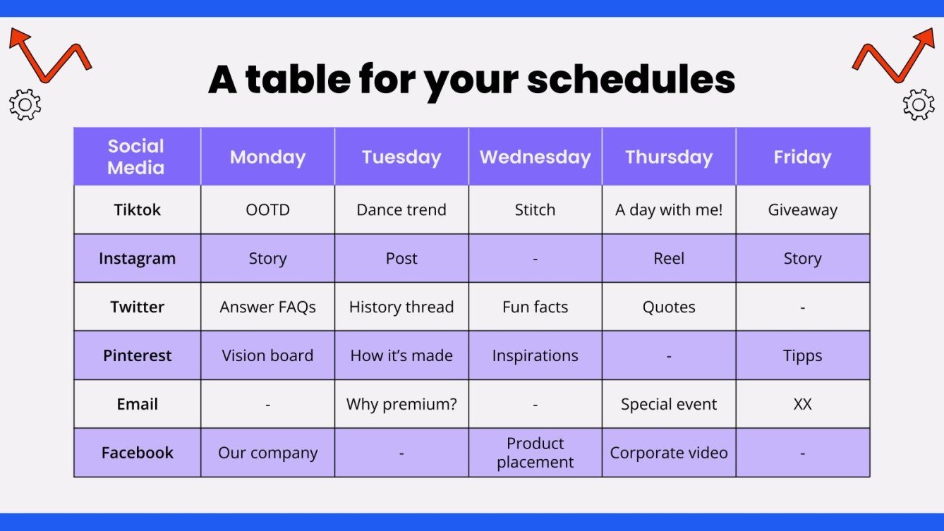 Data Analysis in Social Media Strategy | Google Slides