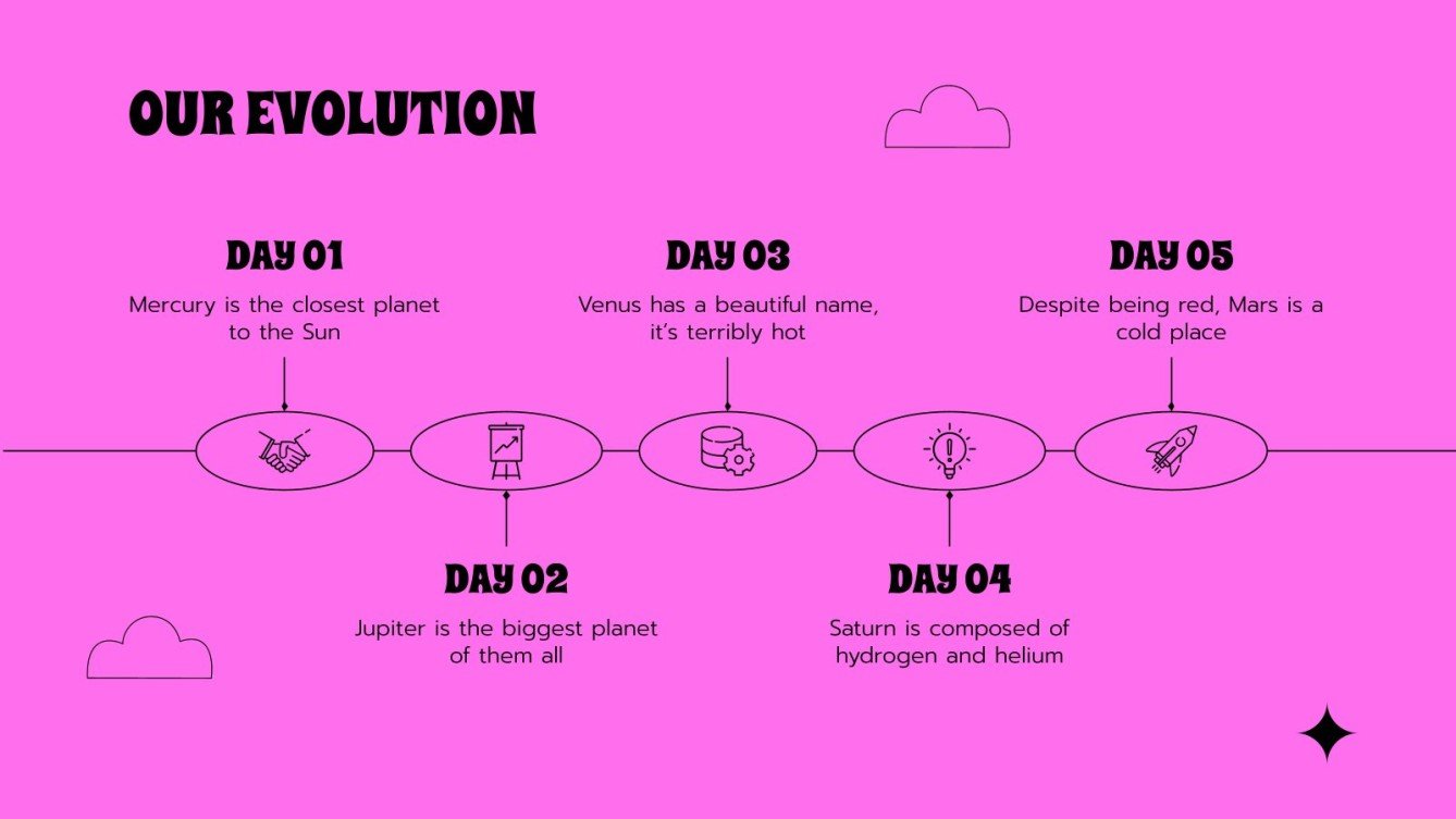 Neon Rubber Hose Characters Theme | Google Slides and PPT