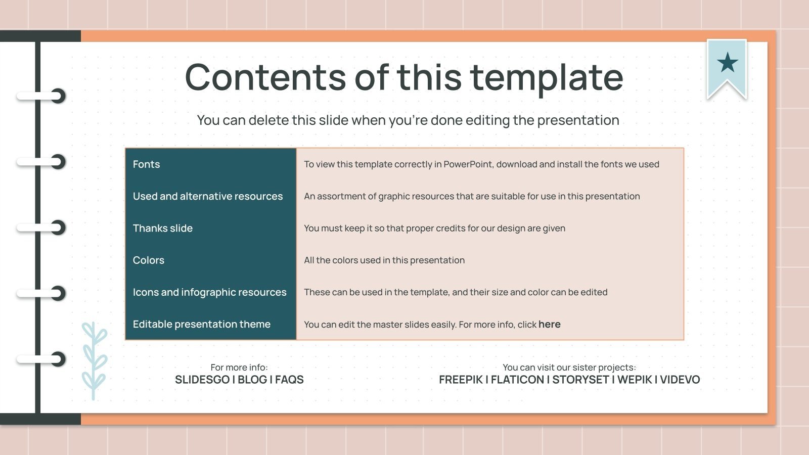 Digital Notepad for Education | Google Slides and PPT