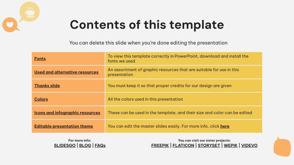 Conversation Workshop | Google Slides & PowerPoint