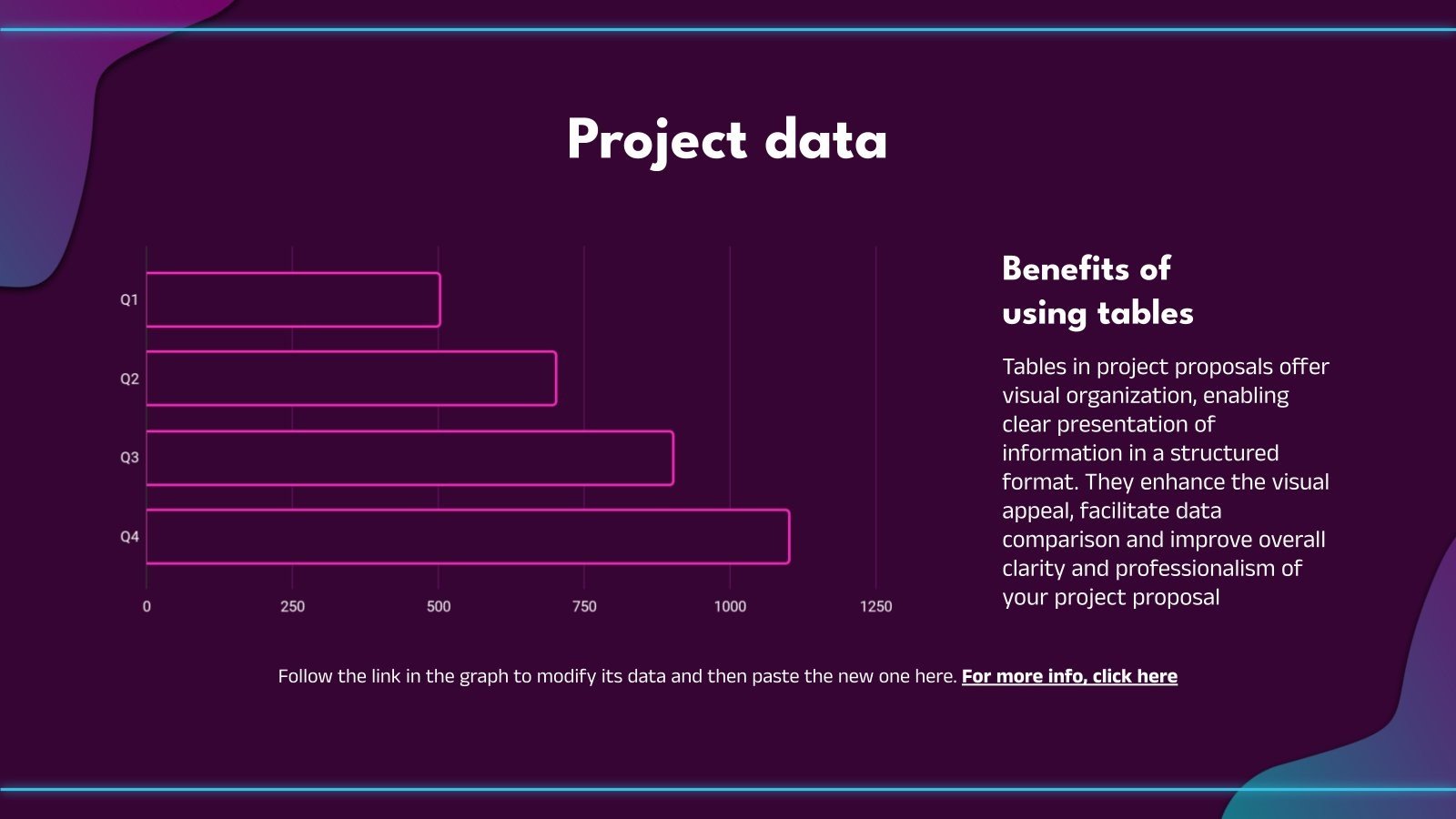 Concert Tour Project Proposal | Google Slides and PPT