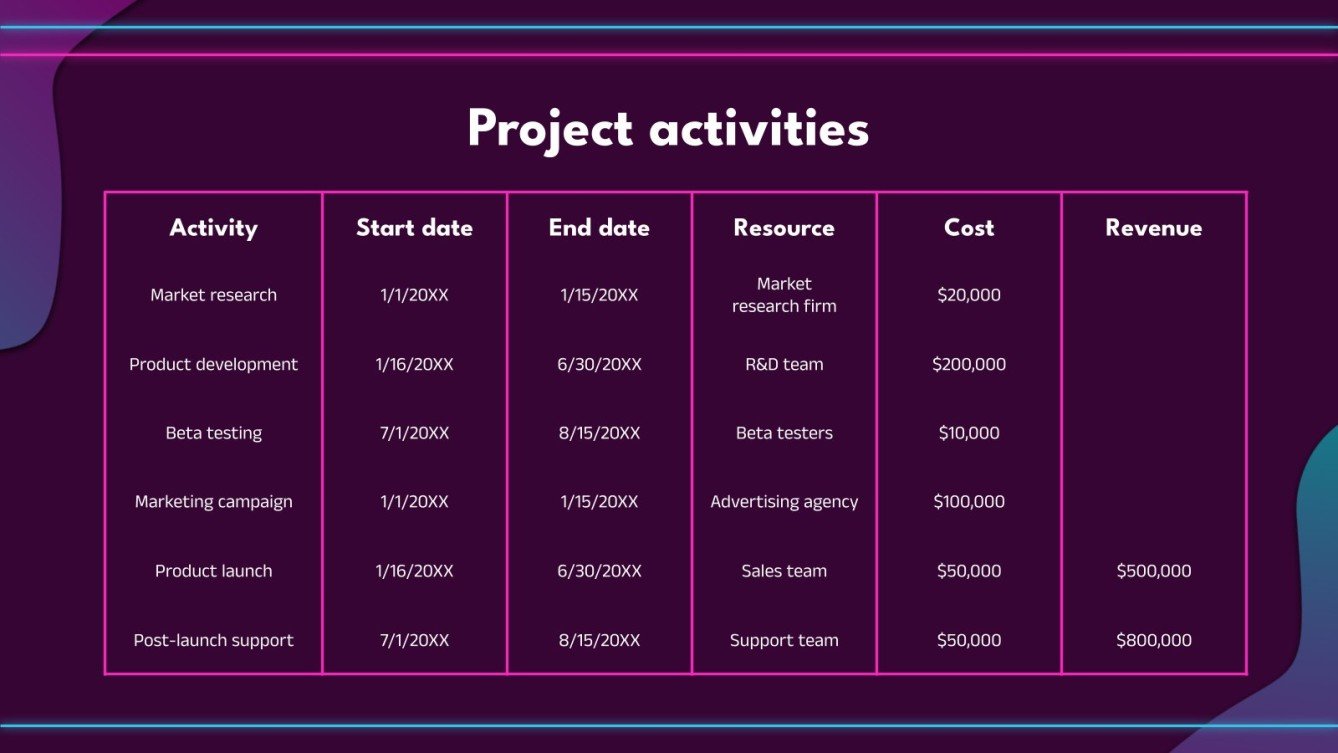 Concert Tour Project Proposal | Google Slides and PPT
