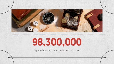 History and Influence of Role Playing Games - Thesis