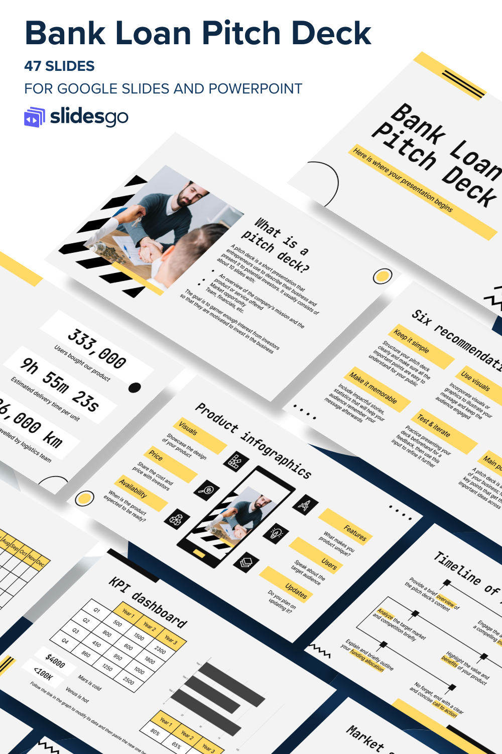 Bank Loan Pitch Deck | Google Slides & PowerPoint