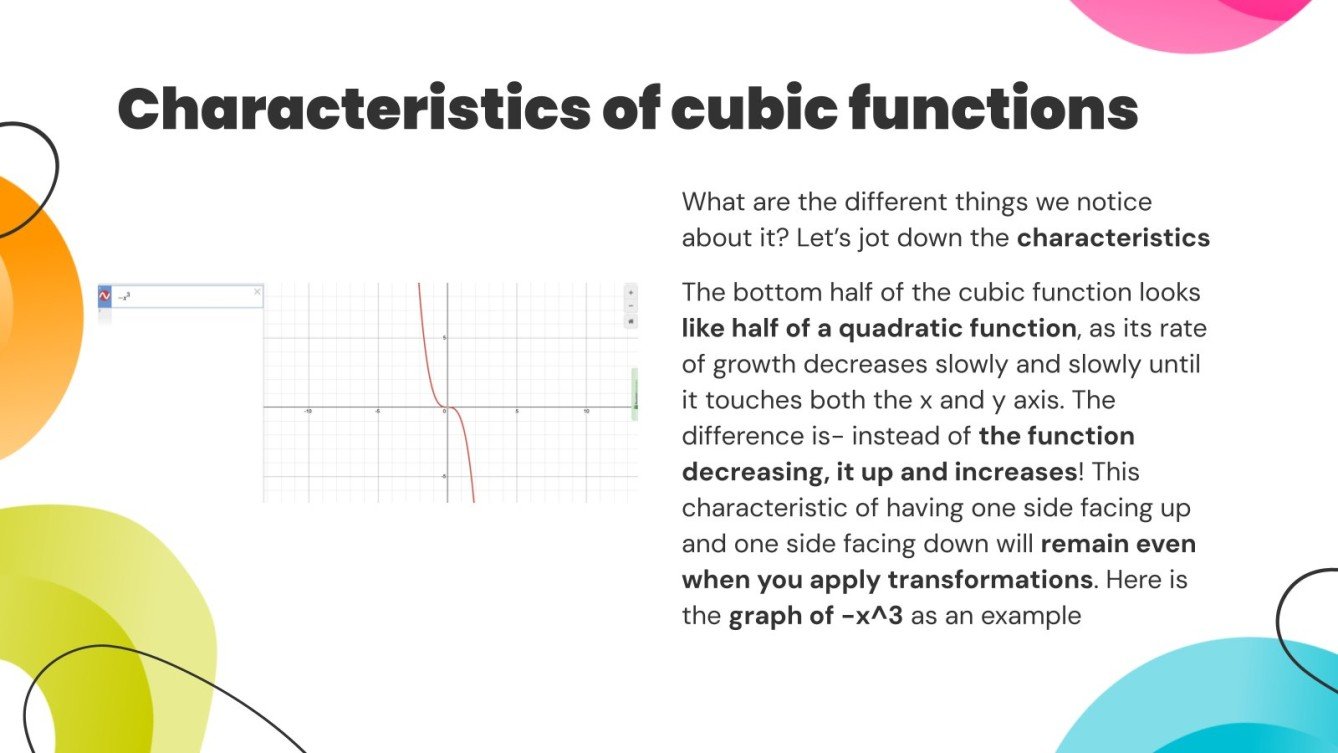 Characteristics of Cubic Functions | Google Slides & PPT