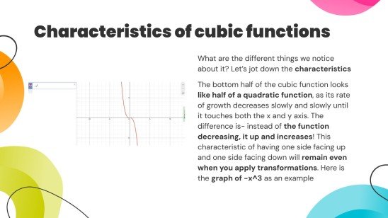 Characteristics of Cubic Functions | Google Slides & PPT