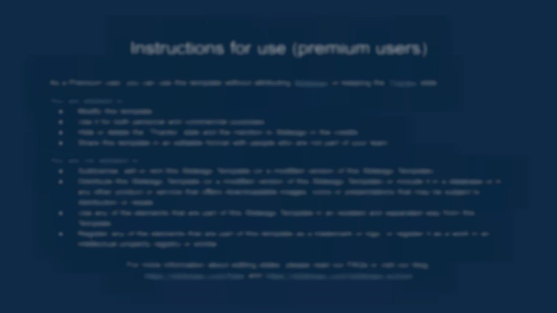 Characteristics of Cubic Functions | Google Slides & PPT