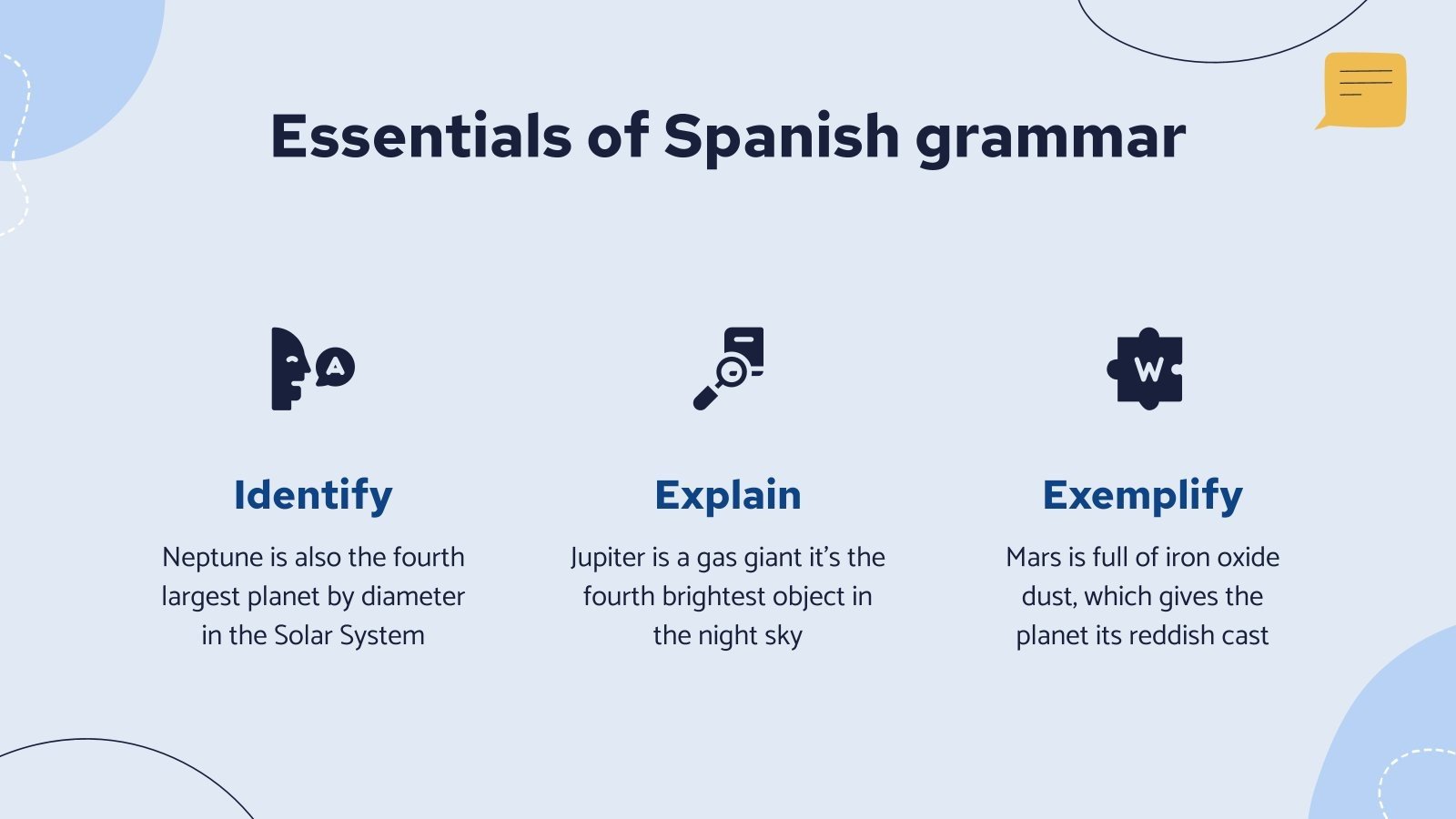 Spanish Grammar and Vocabulary - Bachelor of Arts in Spanish