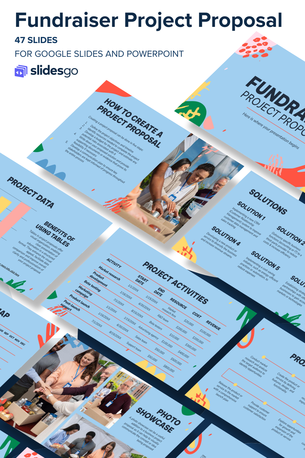 Fundraiser Project Proposal | Google Slides & PowerPoint