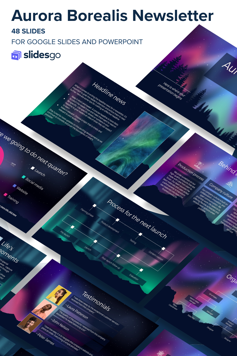 Aurora Borealis Newsletter | Google Slides & PowerPoint