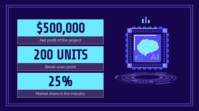 AI Technology Project Proposal | Google Slides & PowerPoint