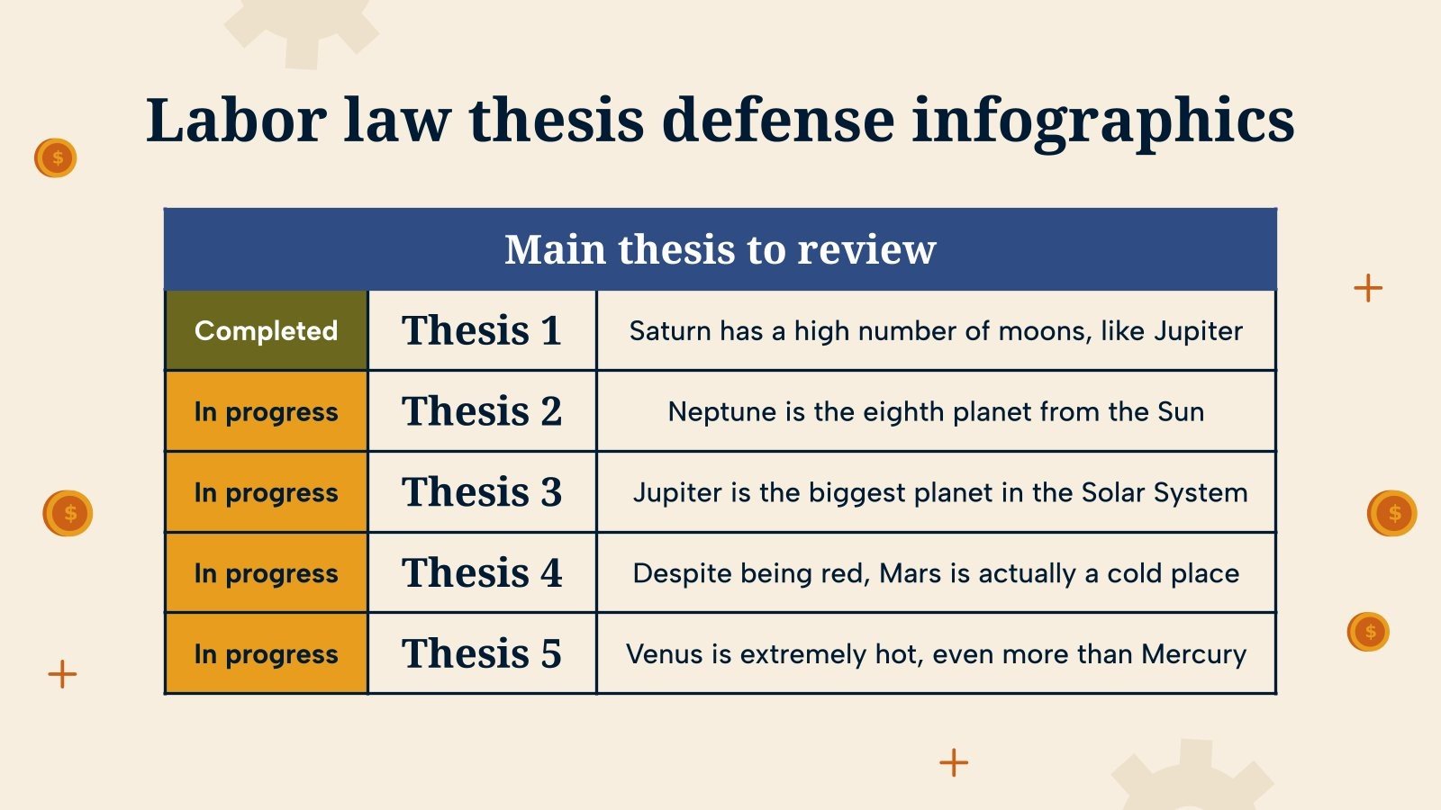 Labor Law Thesis Defense Infographics