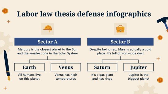 Labor Law Thesis Defense Infographics
