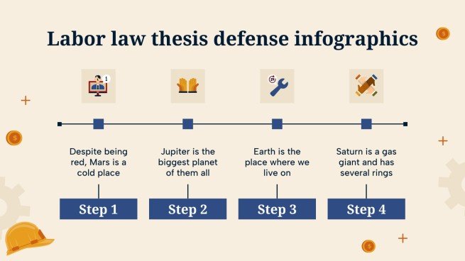 Labor Law Thesis Defense Infographics