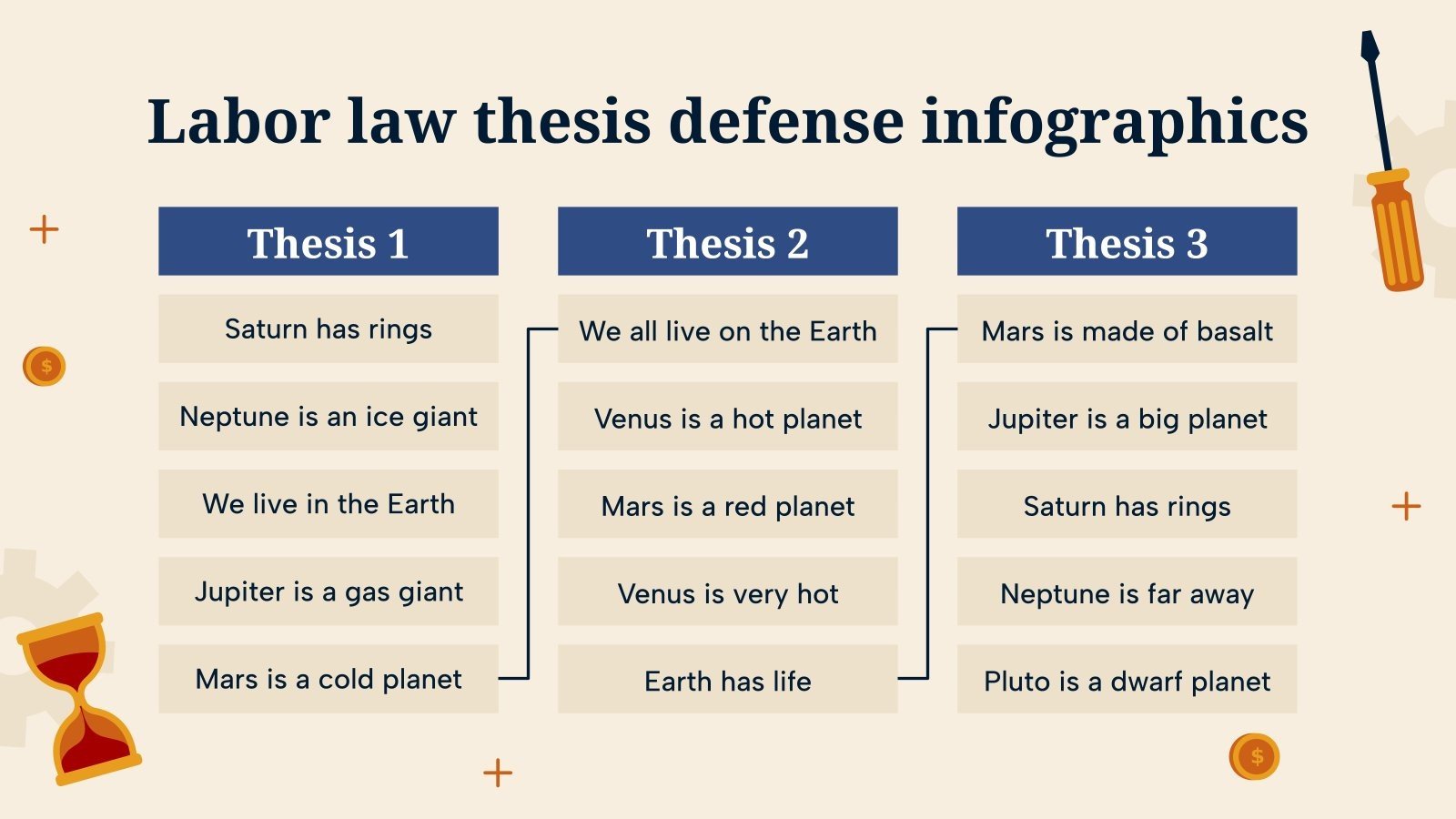 Labor Law Thesis Defense Infographics