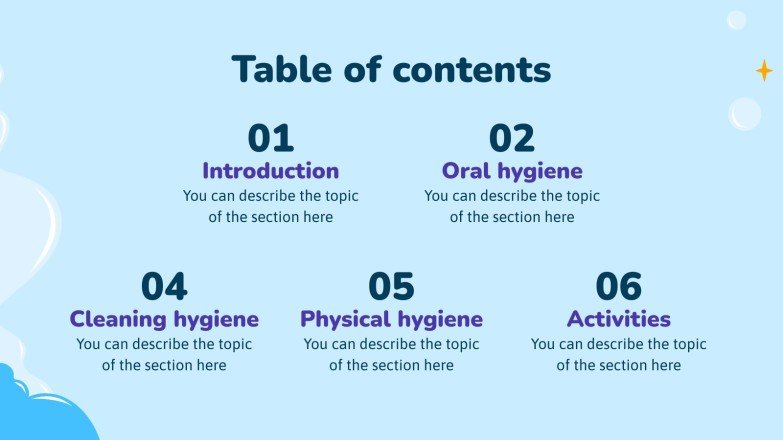 Personal Hygiene and Cleanliness | Google Slides & PPT