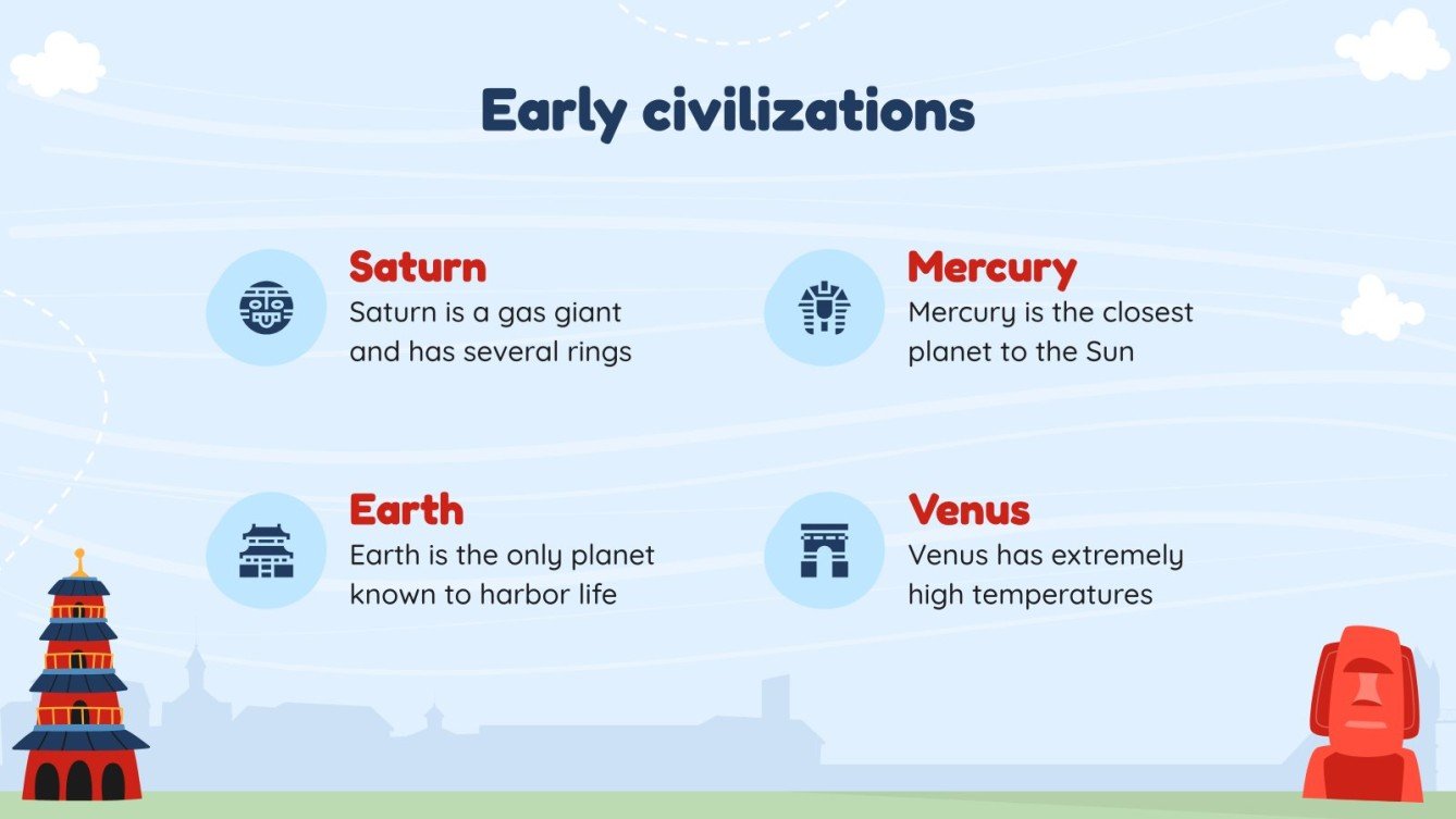 Past and Present - History - Pre-K