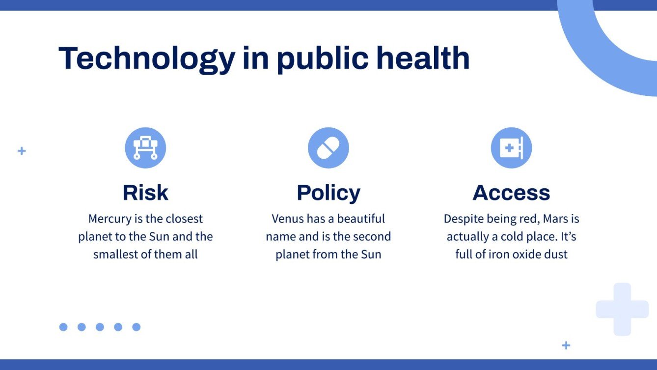 Research Methods in Public Health | Google Slides & PPT