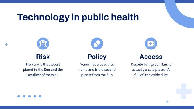 Research Methods in Public Health | Google Slides & PPT