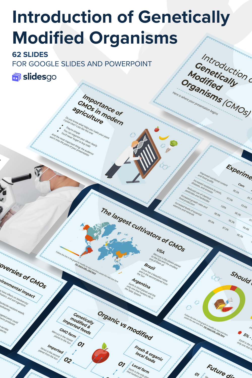Introduction of Genetically Modified Organisms (GMOs)